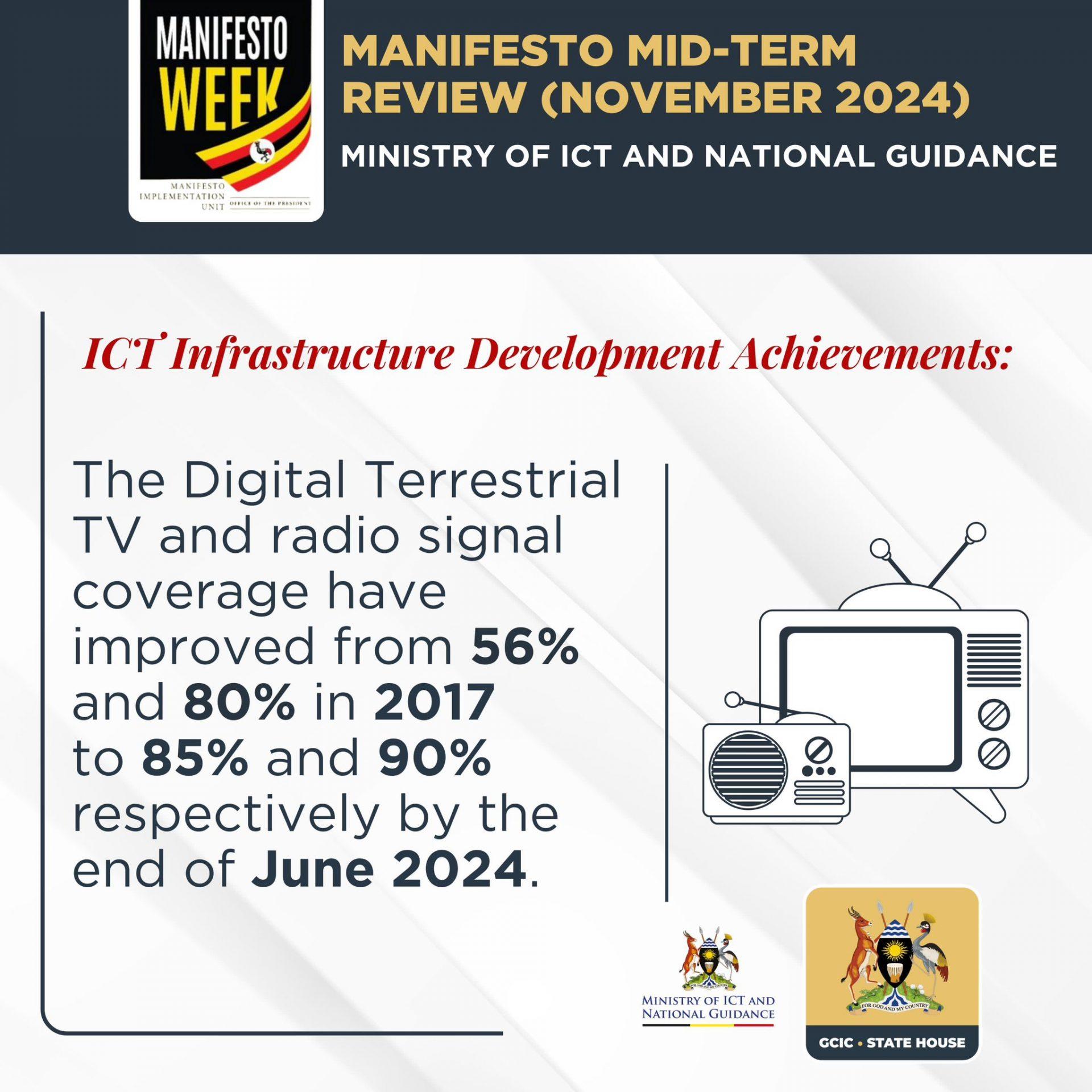 Uganda's ICT Progress: Driving Socio-Economic Transformation