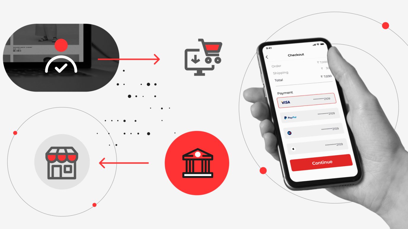 How Can I Make a PDF? - PC Tech Magazine