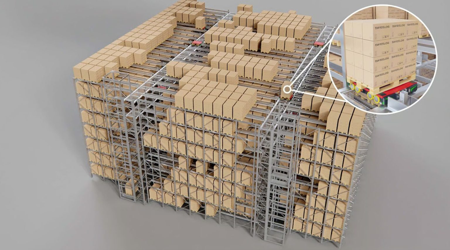 4-Way Pallet Shuttles for Faster Warehouse Storage - PC Tech Magazine